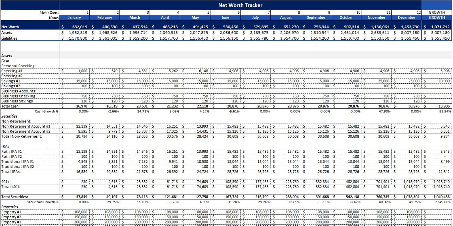 Net Worth Tracker Spreadsheet for Microsoft Excel L Net Worth Dashboard ...