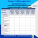 Real Estate Property Management Questionnaire Worksheet L Microsoft ...