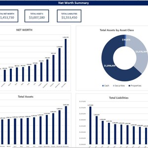 Net Worth Tracker Spreadsheet for Microsoft Excel L Net Worth Dashboard ...