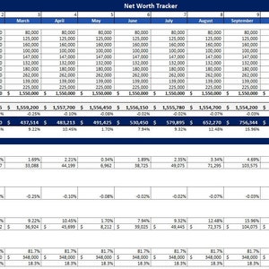 Net Worth Tracker Spreadsheet for Microsoft Excel L Net Worth Dashboard ...