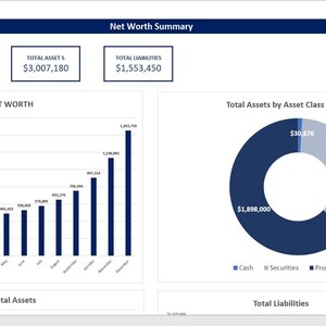 Net Worth Tracker Spreadsheet for Microsoft Excel L Net Worth Dashboard ...