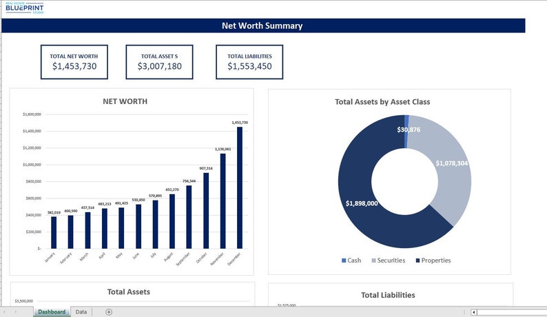 Net Worth Tracker Spreadsheet for Microsoft Excel L Net Worth Dashboard ...