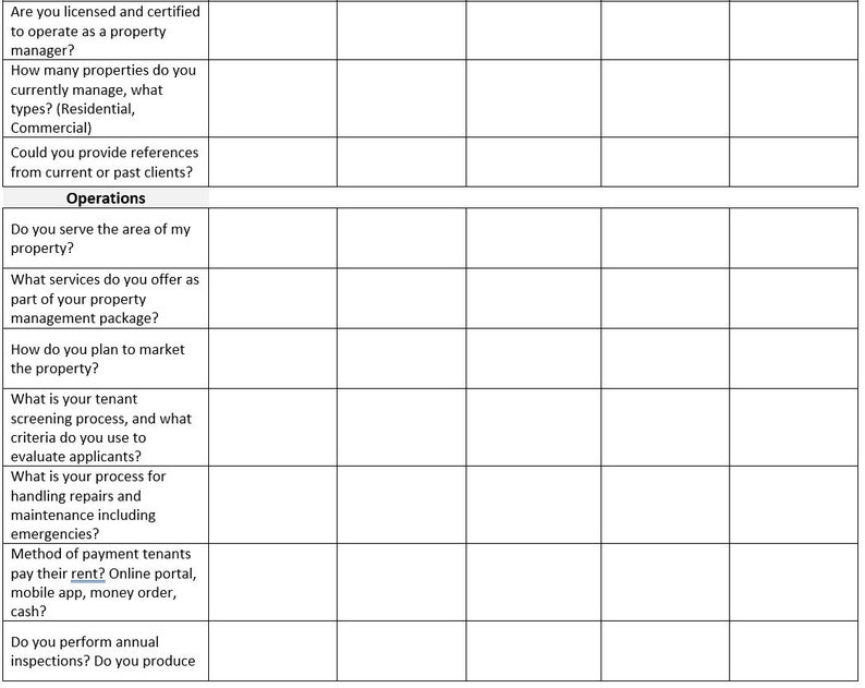Real Estate Property Management Questionnaire Worksheet L Microsoft ...