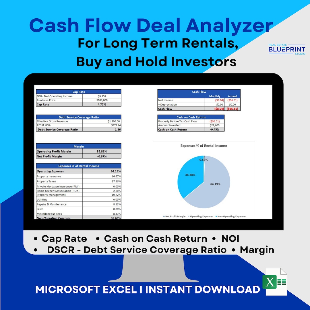 Cash Flow Deal Analyzer Template L Cash Flow Excel Spreadsheet L Real ...