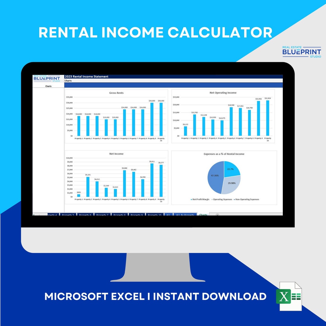 Rental Income Calculator - Excel Spreadsheet Template L Rental Property ...