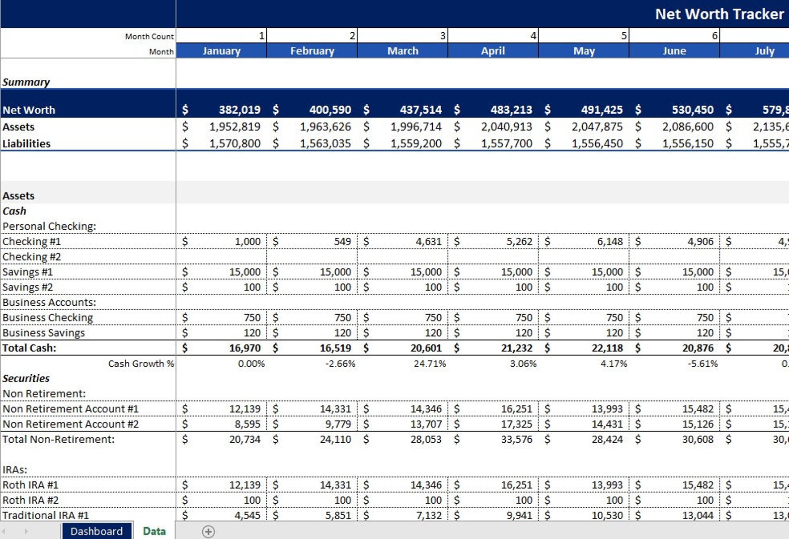 Net Worth Tracker Spreadsheet for Microsoft Excel L Net Worth Dashboard ...