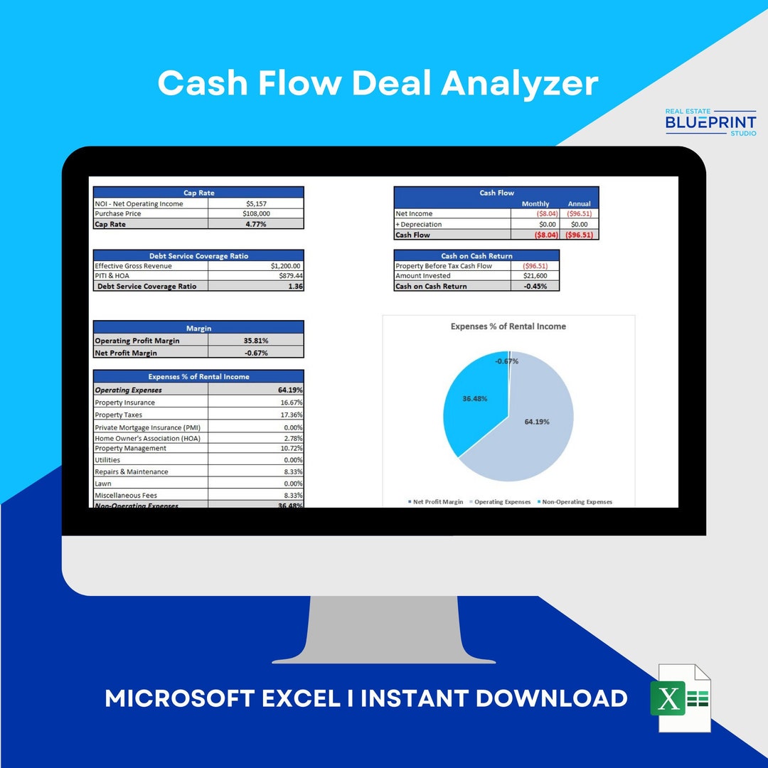 Cash Flow Deal Analyzer Template for Microsoft Excel - Excel ...