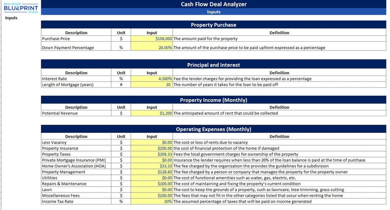 Cash Flow Deal Analyzer Template L Cash Flow Excel Spreadsheet L Real ...