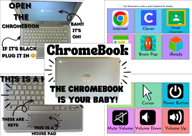Chromebook Anchor Charts - Etsy