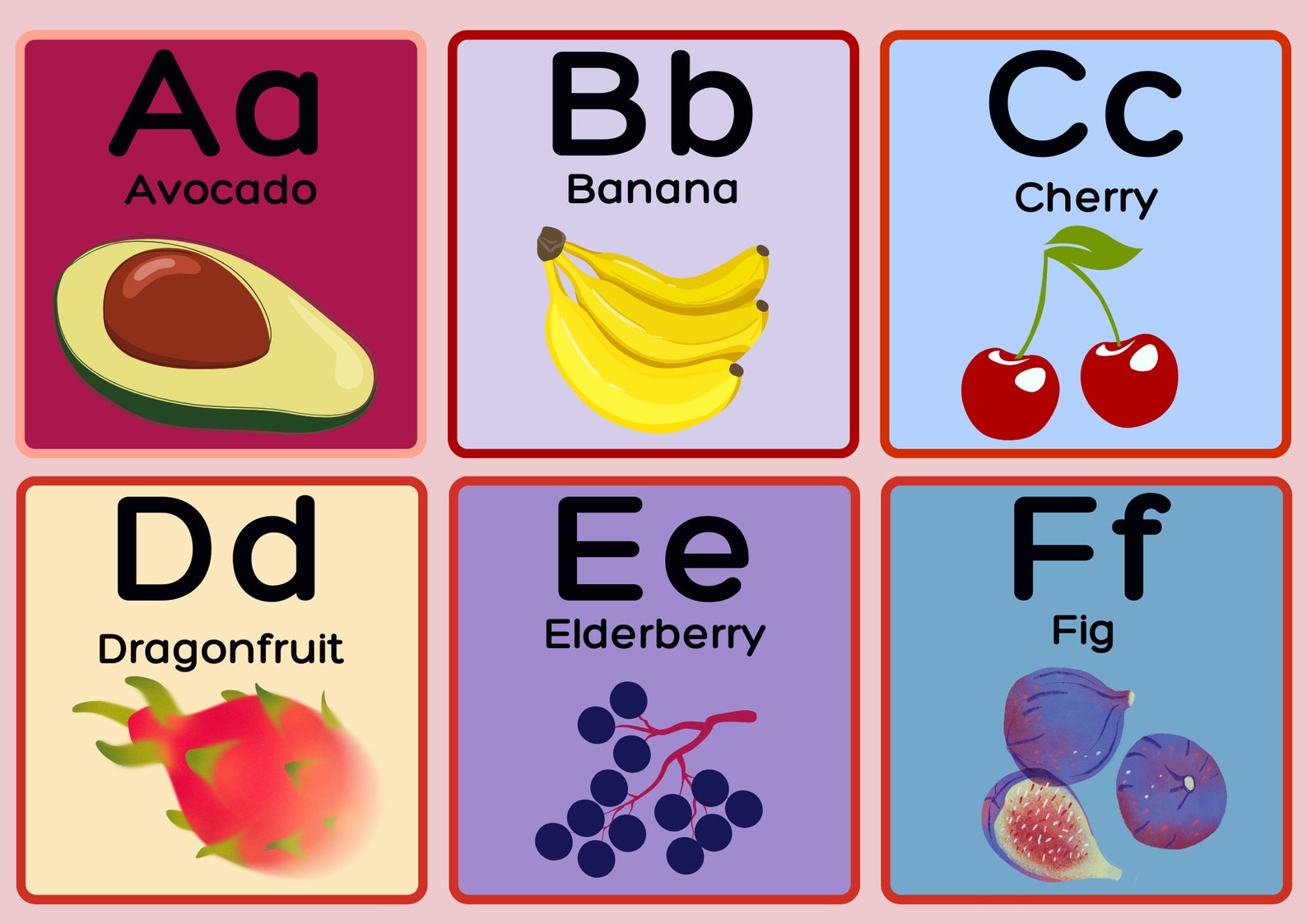 Digital Fruits Flashcards - Etsy