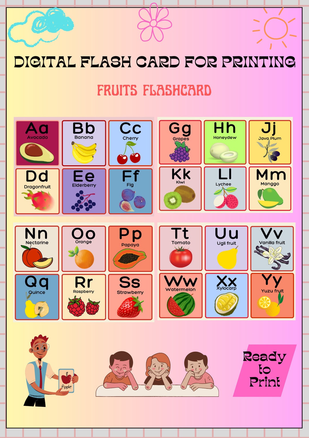 Digital Fruits Flashcards - Etsy