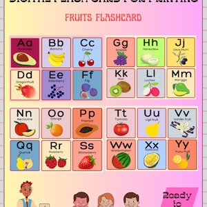 Digital Fruits Flashcards - Etsy