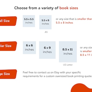 Custom Book Printing (paperback/softcover) | Global Shipping | Top ...