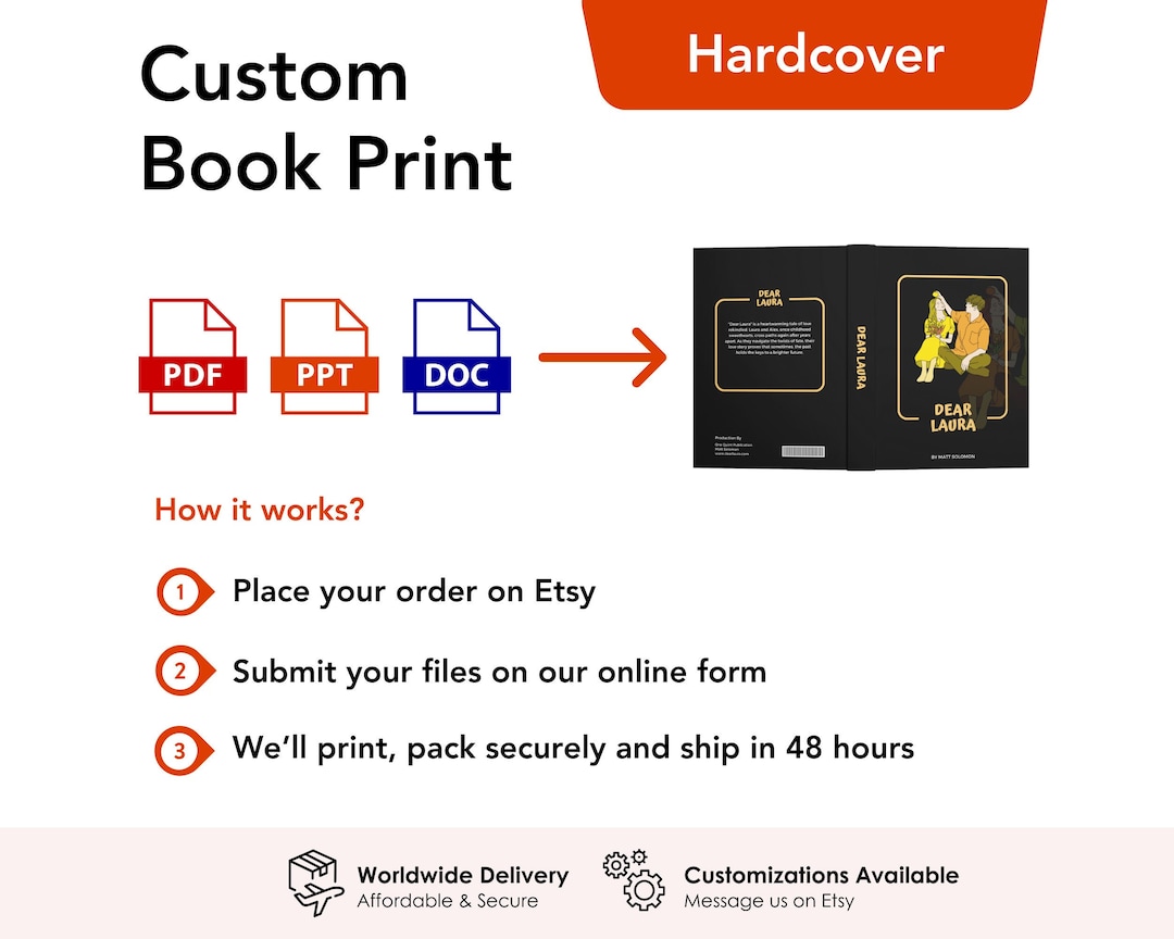 Custom Book Printing (hardcover) | Global Shipping | Top Rated on Etsy ...