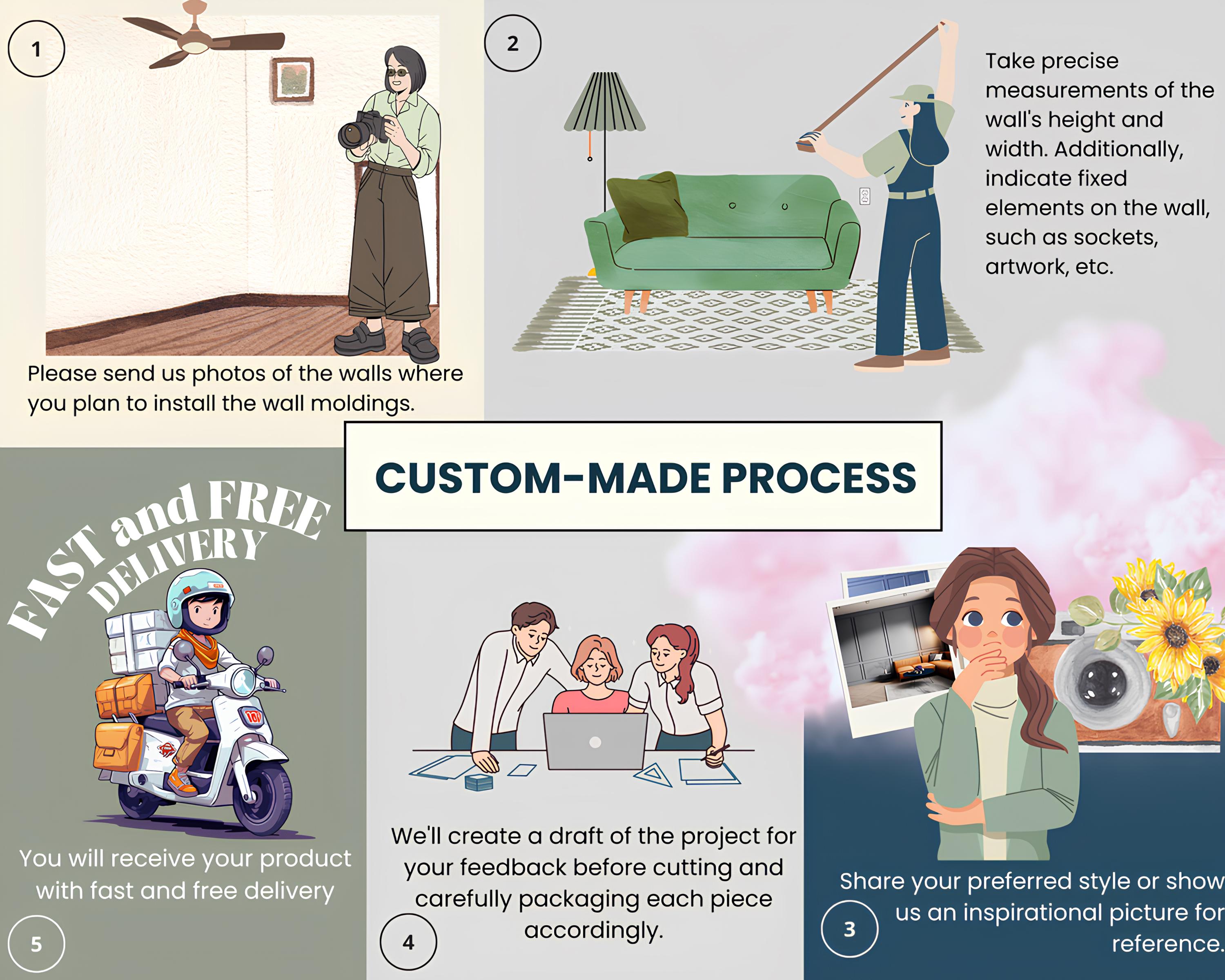 Custom Made Project for Ainur DIY Wall Molding Project 4cm and 2,5cm Wall Molding - Etsy