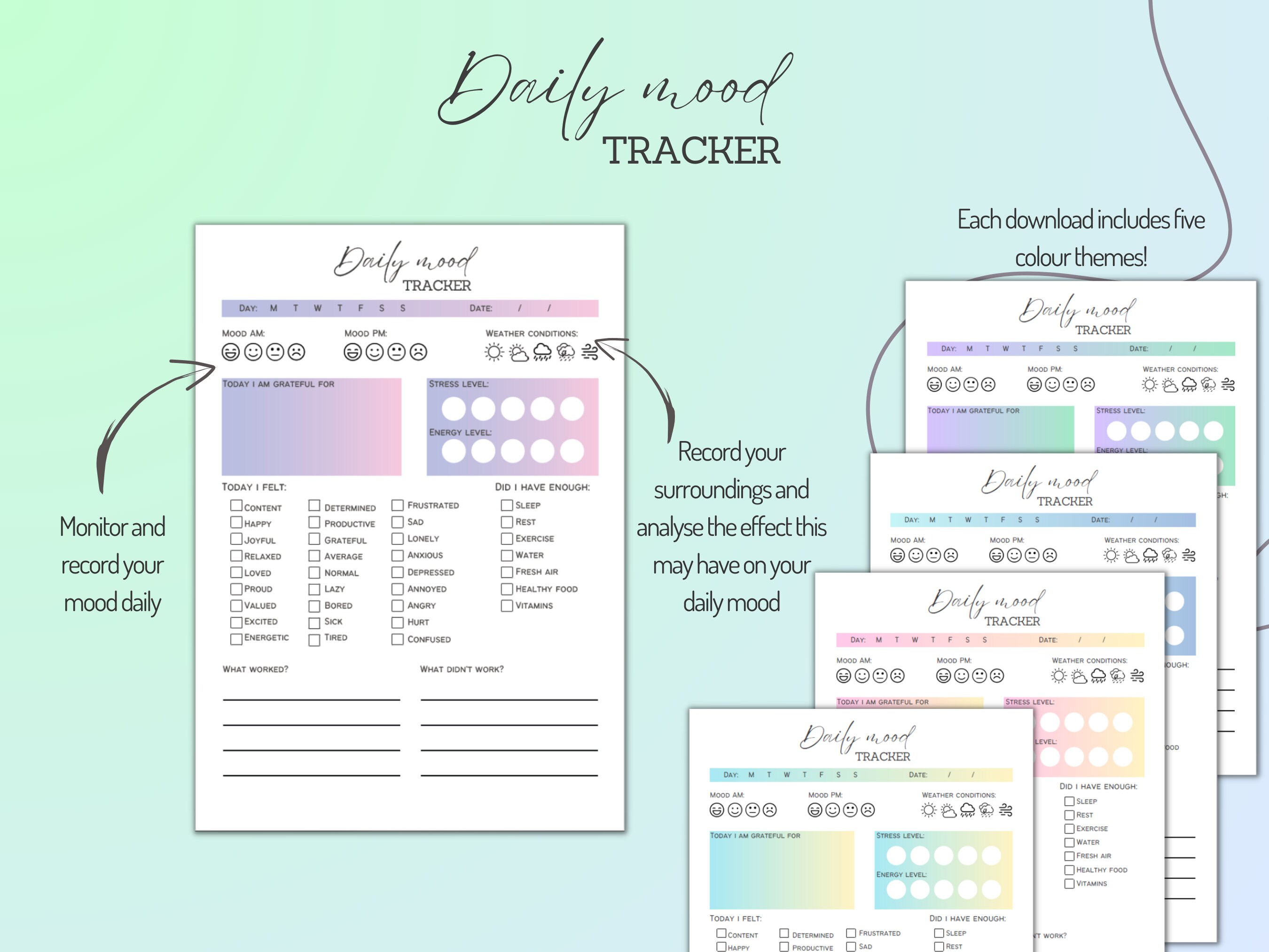 Daily Mood Journal Printable Digital PDF, Mood Tracker, Mental Health ...