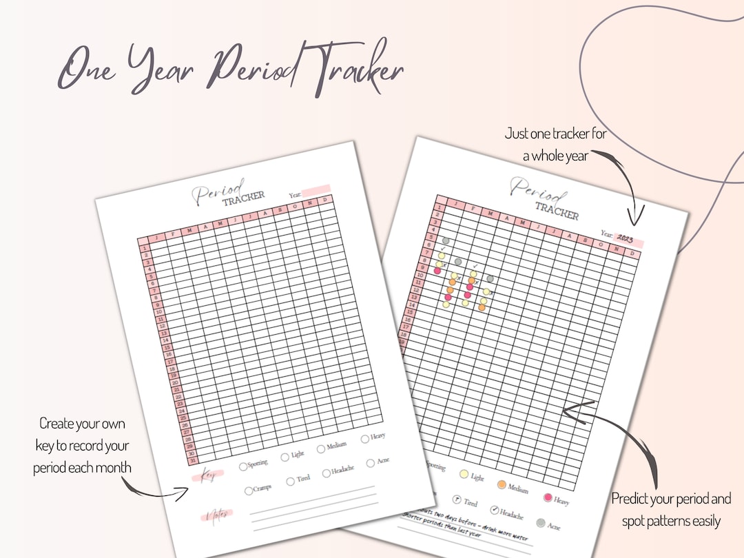 Annual Period Tracker Printable Digital PDF, Ovulation, Cycle Tracker ...