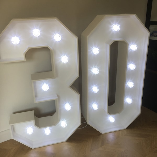 4ft Numbers - Etsy UK