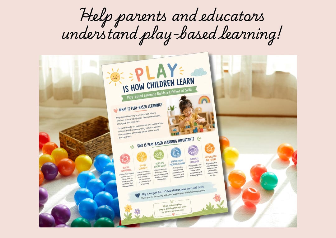 Printable Play Based Learning Poster | Child Led Learning Reference ...