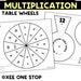 Multiplication Tables Practice Craft - Etsy