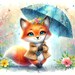 Cute Spring Fox Clipart Bundle, Watercolor Clip Art Images, 20 High ...