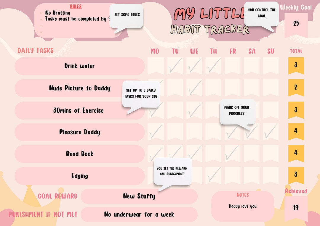 Ddlg Princess Punishments And Rewards Tracker Bdsm Chore Chart
