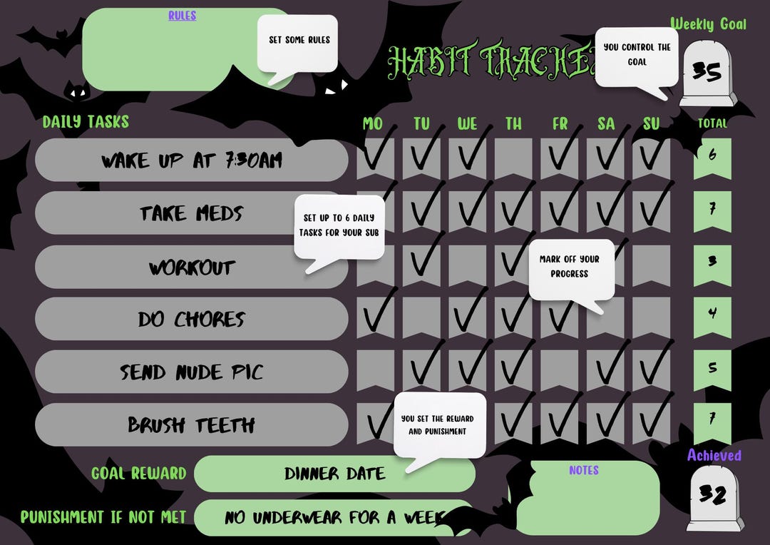 DDLG Gothic Punishments & Rewards Tracker – Halloween BDSM Habit Chart ...