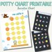 Poo Potty Chart Printable Potty Chart for Kids Incentive Chart Reward ...