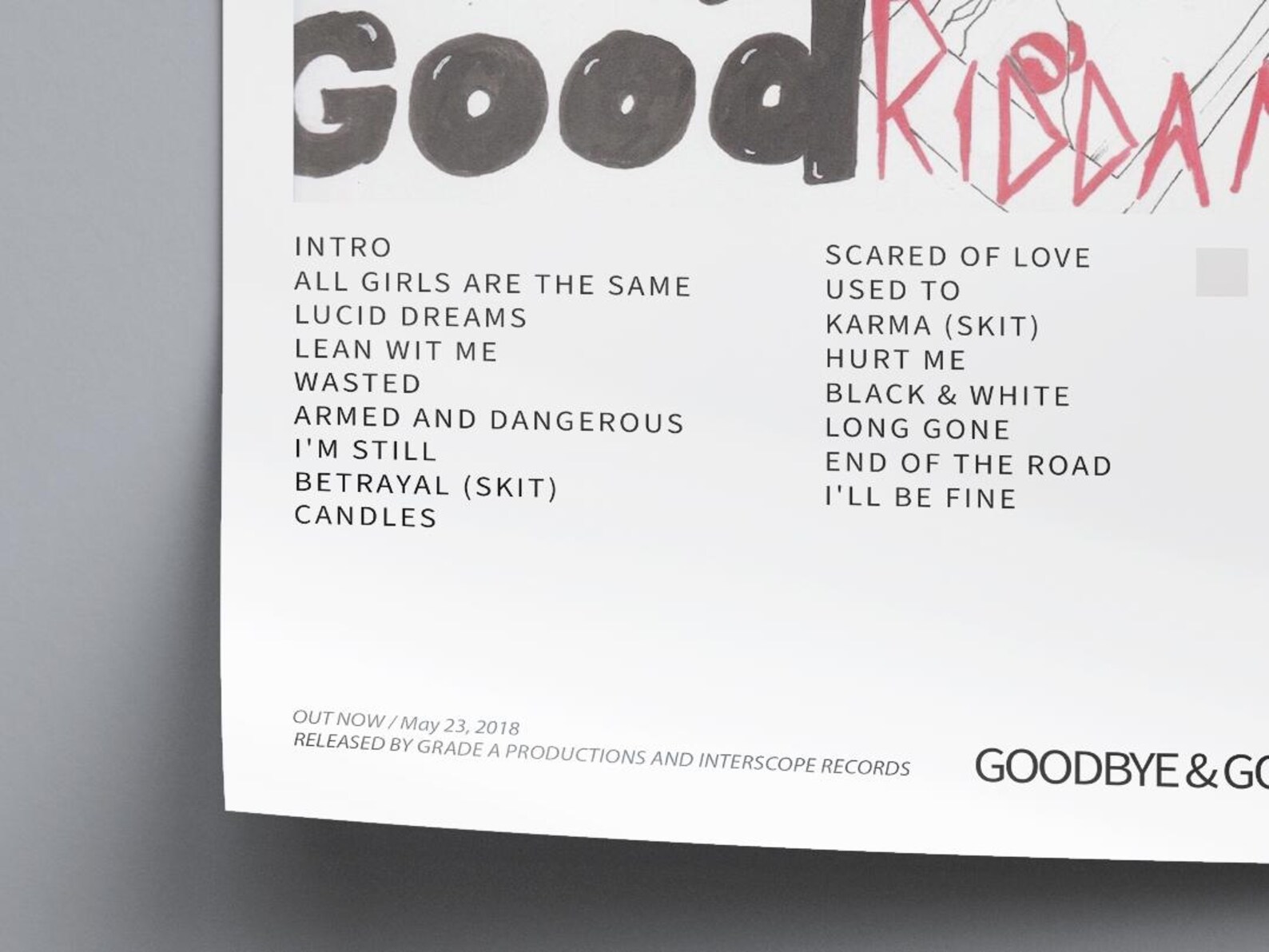 Juice WRLD - Goodbye & Good Riddance Album Cover Digital Poster ...