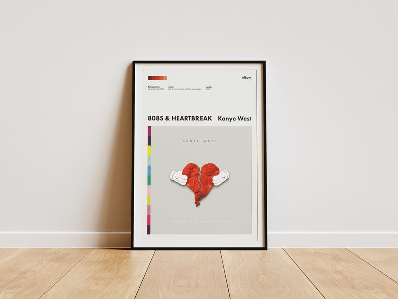Kanye West - 3 Album Cover Digital Poster Package - the College Dropout ...