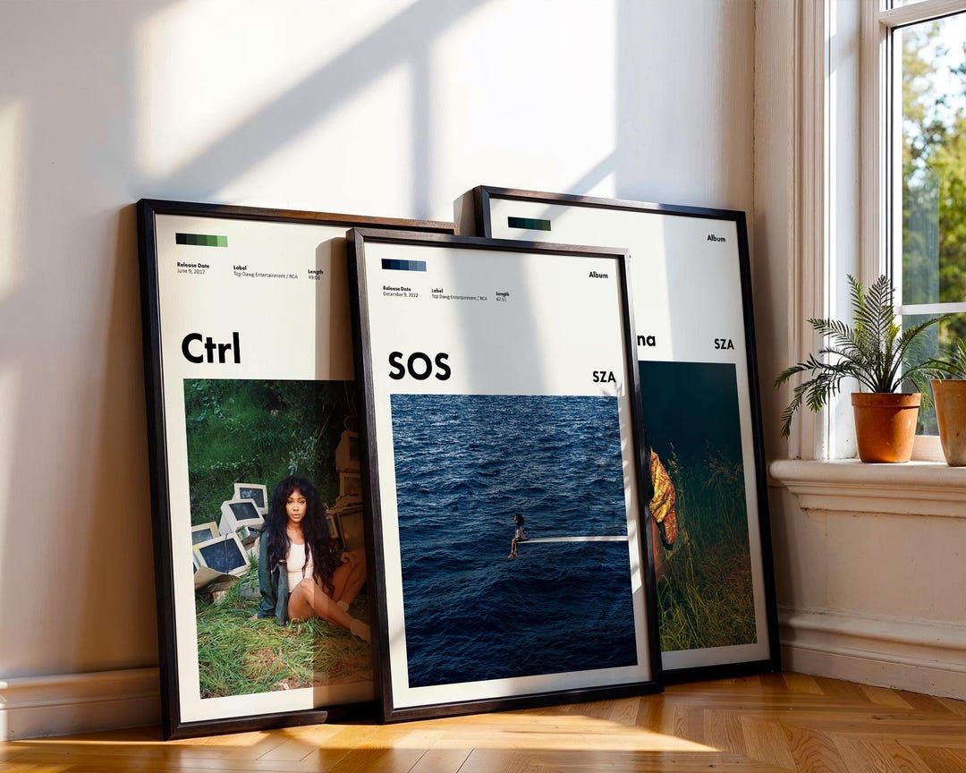 SZA Poster Set – Ctrl SOS Lana Deluxe Album Prints – Digital Album ...