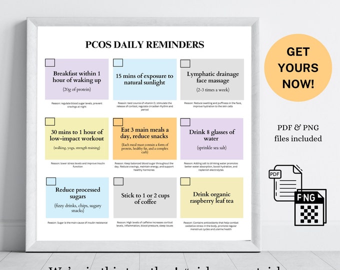 PCOS Daily Checklist Digital Health Planner for Managing PCOS Symptoms ...