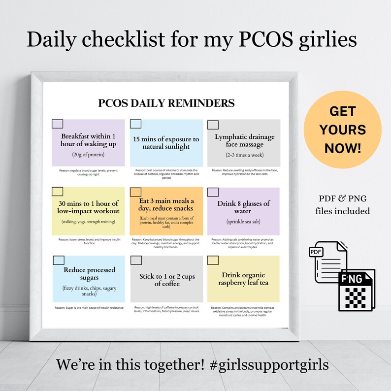 PCOS Daily Checklist Digital Health Planner for Managing PCOS Symptoms ...