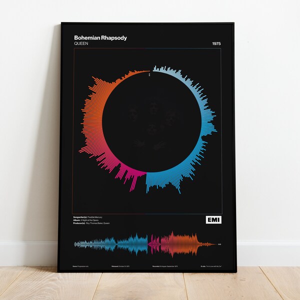 Queen Soundwave Poster - Etsy