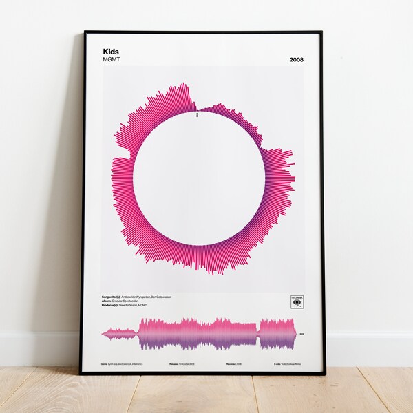 Soundwave Art - Etsy