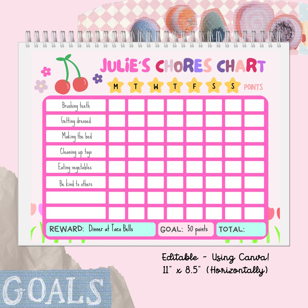 Editable Cherry Chore Chart for Kids, Girl Reward Chart, Kids Reward ...