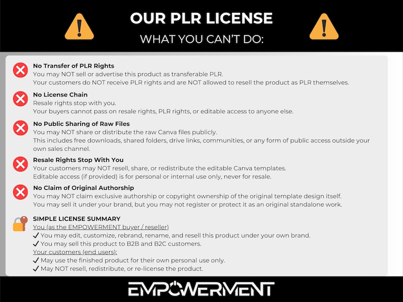Wedding Seat Planner for Canva With PLR Rights 100 Wedding Seating ...