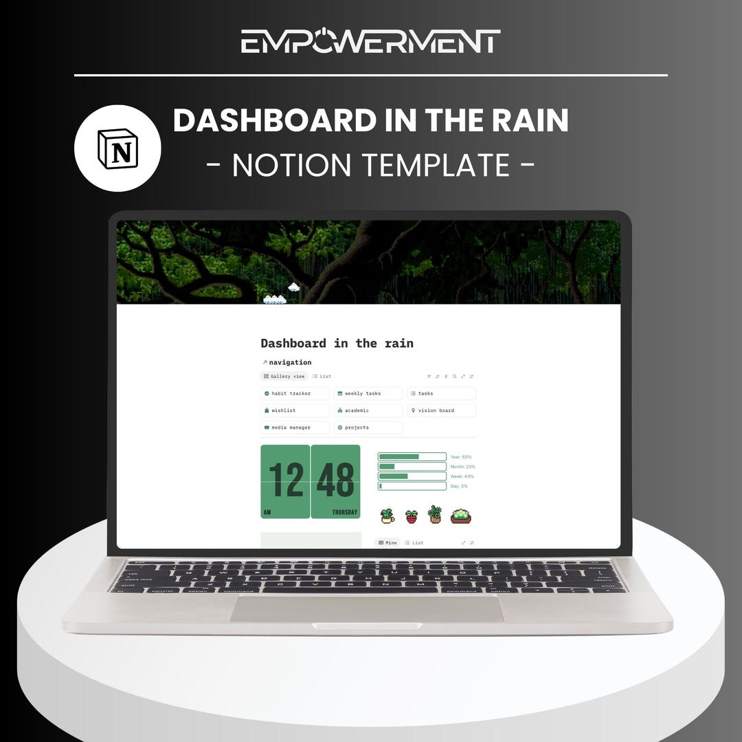 Dashboard in the Rain Notion Template, All-in-1 Notion Template With ...