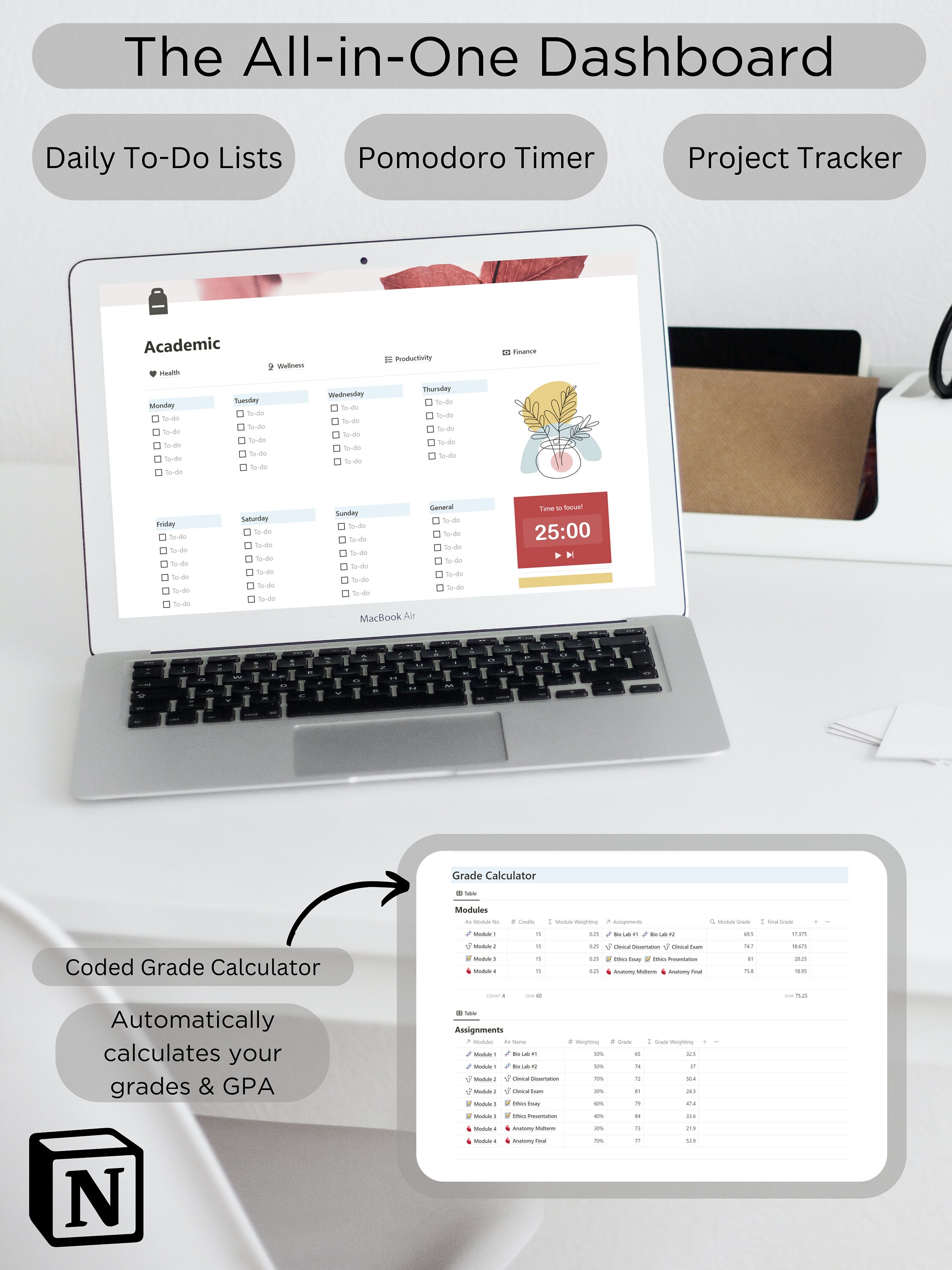 The All-in-one Notion Dashboard | Aesthetic | Minimal | Notion Template ...