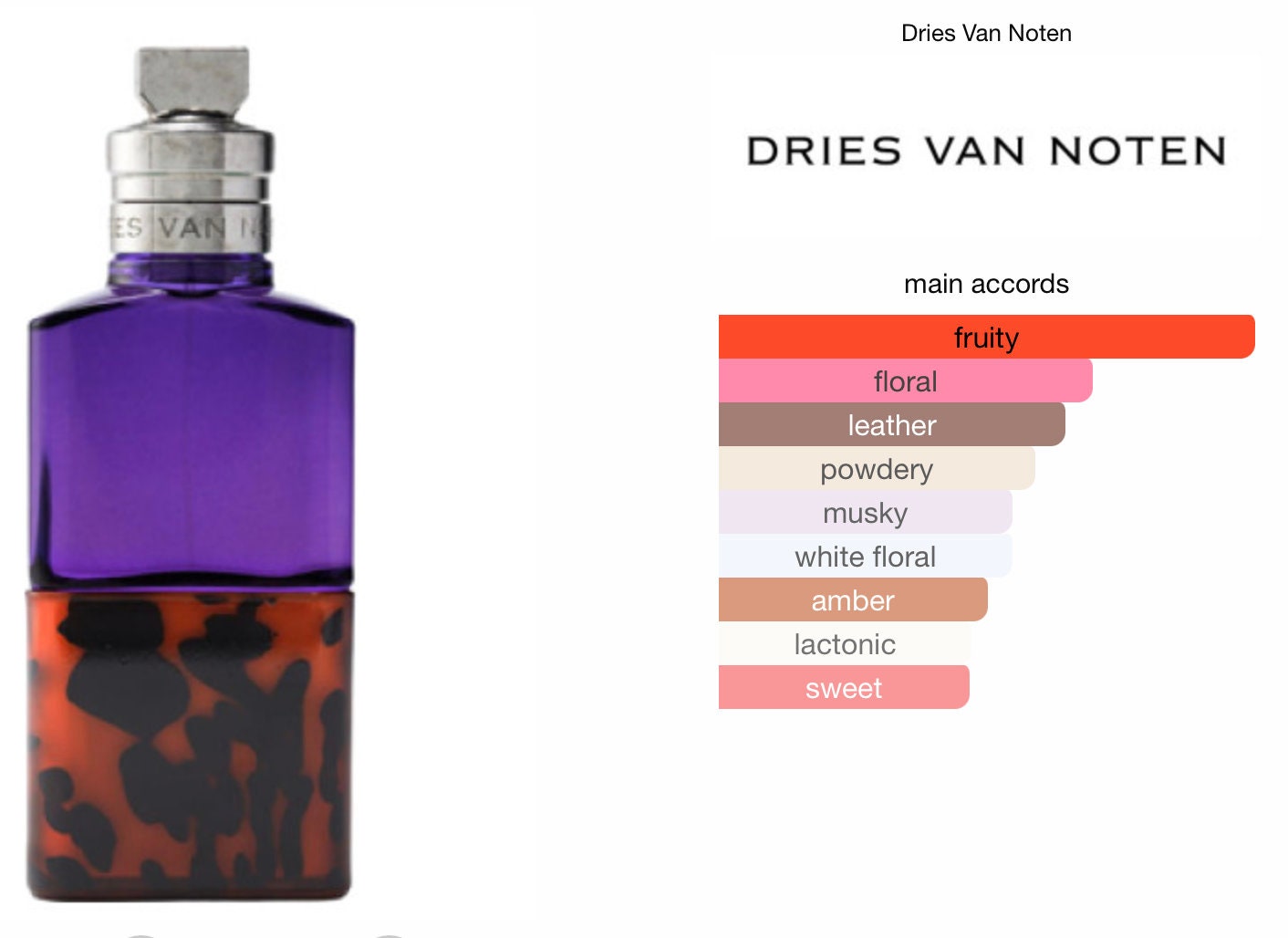 Fleur Du Mal EDP// Hand-decanted Travel Size Perfume 2ml/5ml/8ml - Etsy