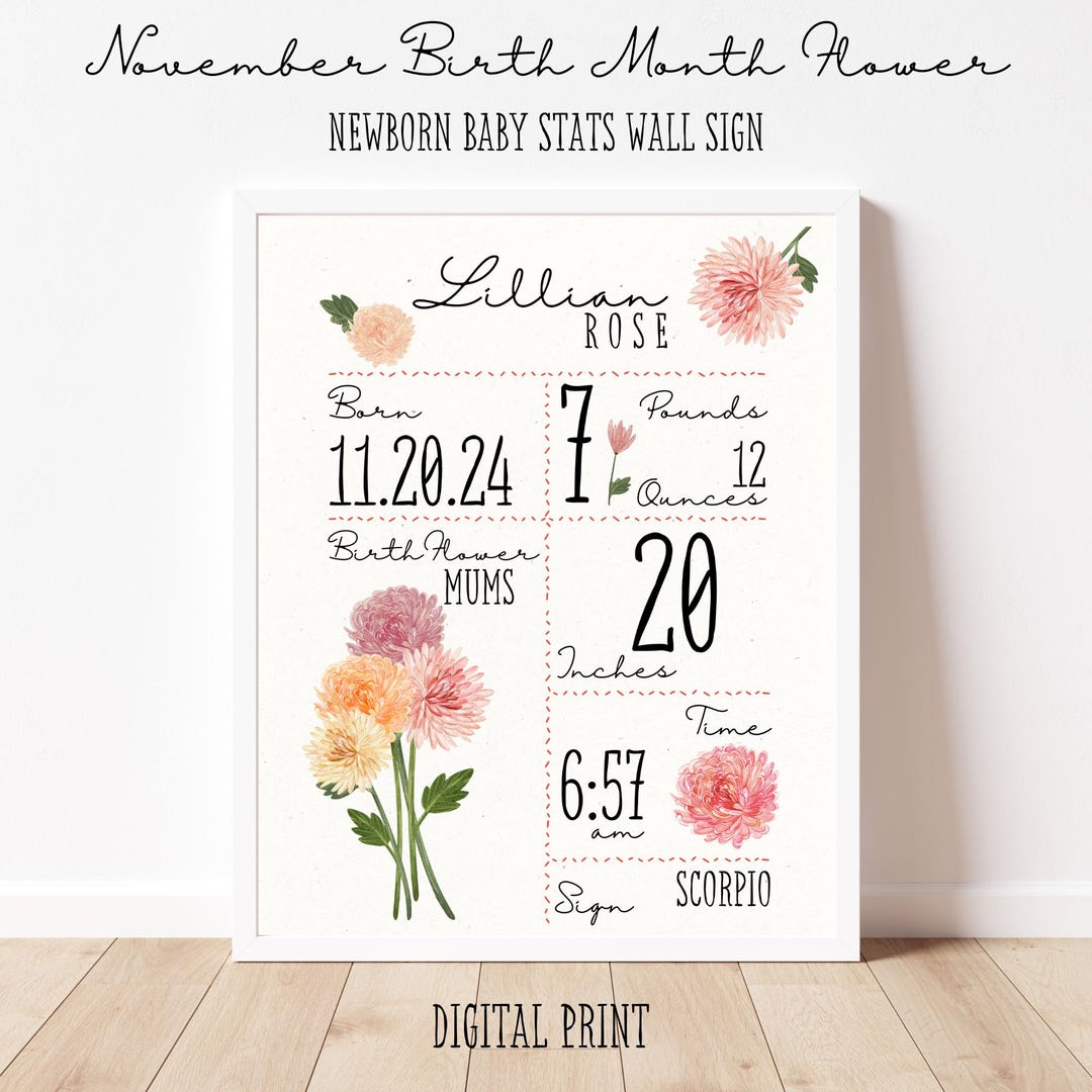 Baby Birth Stats Wall Art With Birth Month Flower Floral Newborn Baby ...