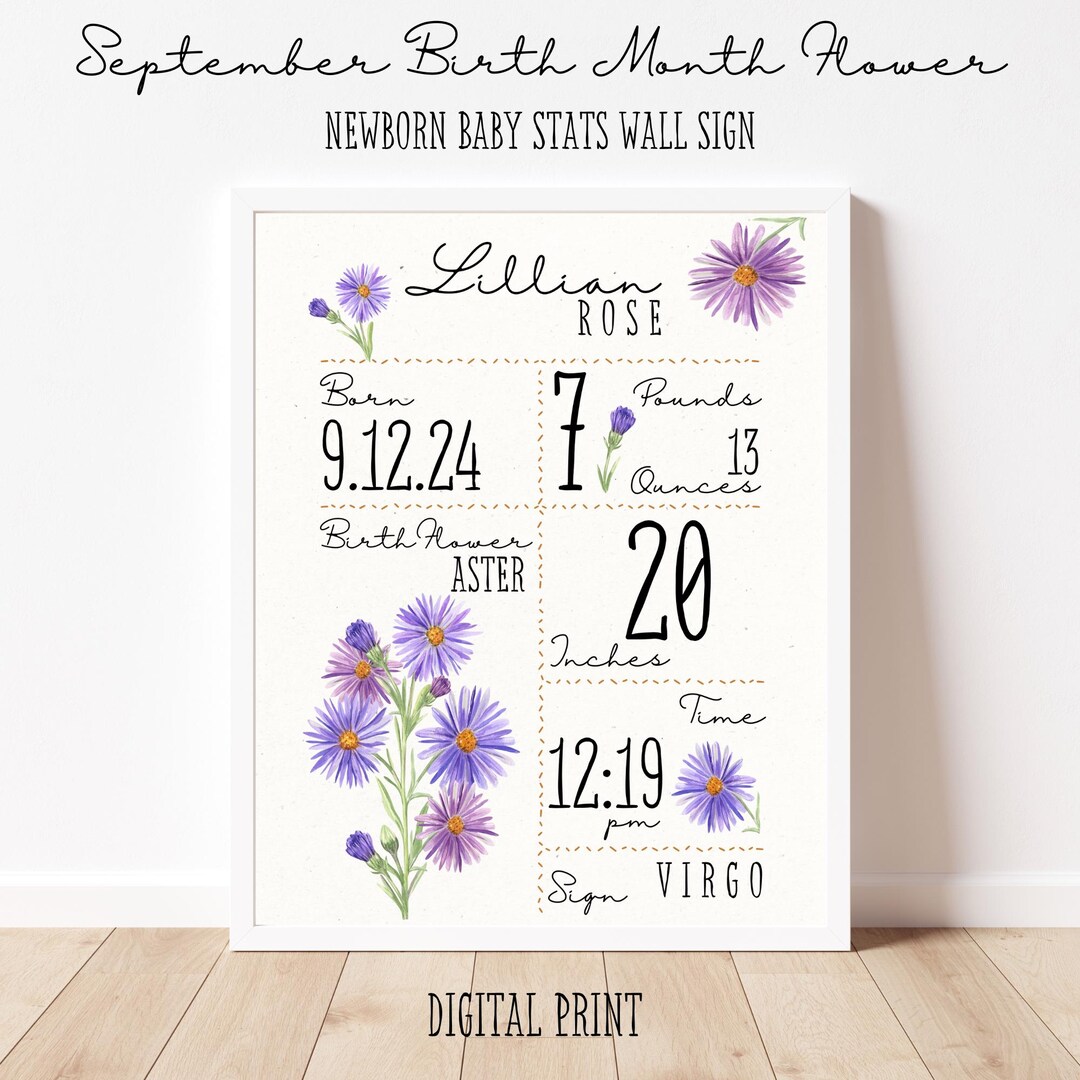 Baby Birth Stats Wall Art With Birth Month Flower Floral Newborn Baby ...