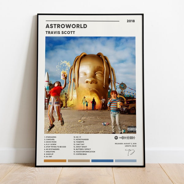 Astroworld Album Cover Poster - Etsy