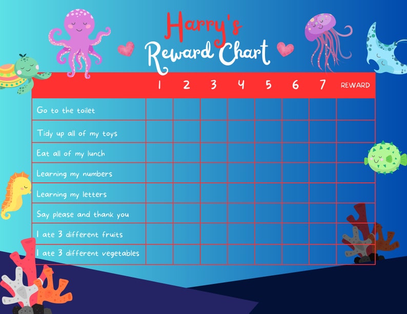 Editable, Digital Reward Chart Ocean Themed for Boys - Etsy