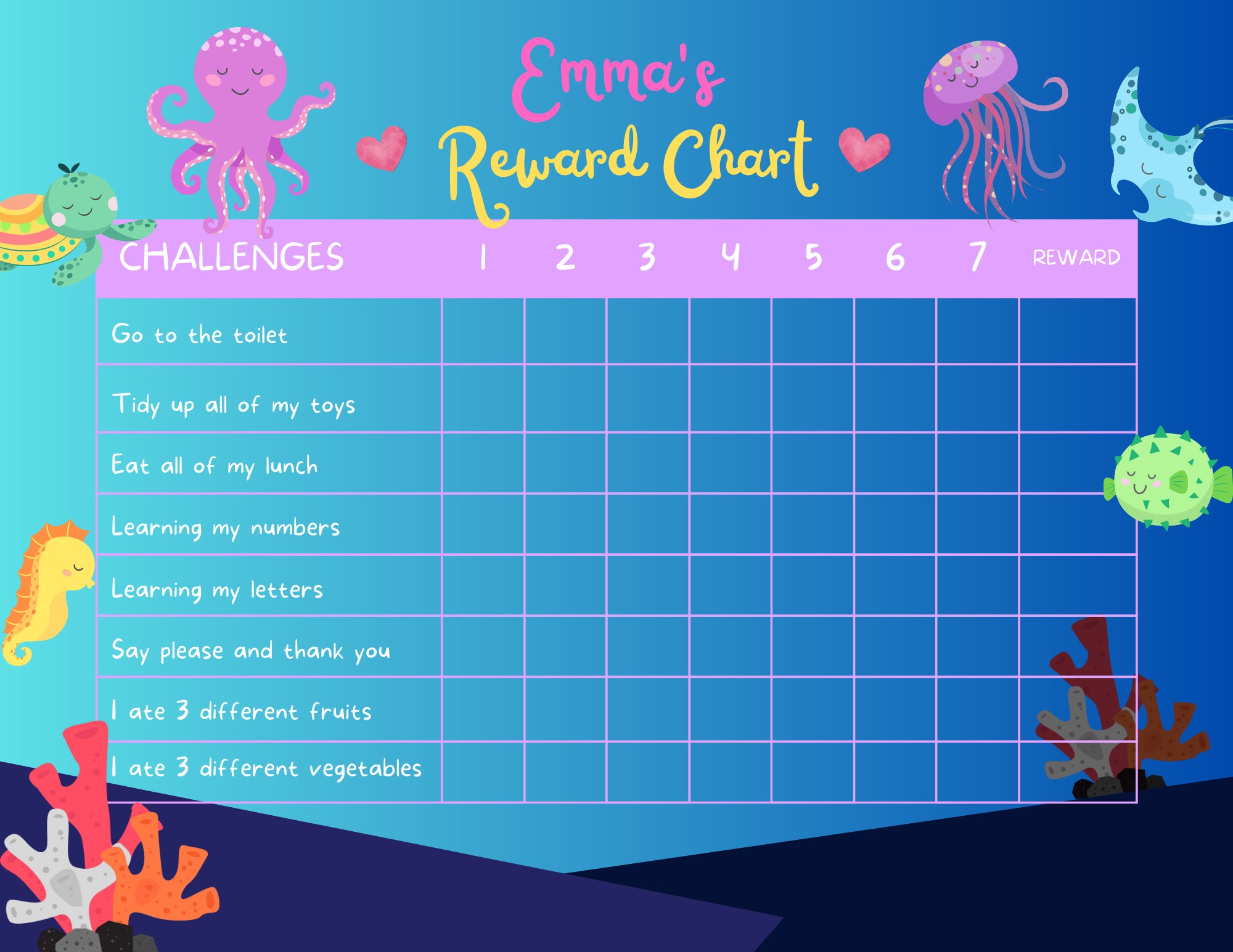 Editable Digital Reward Chart Ocean Themed for Girls - Etsy