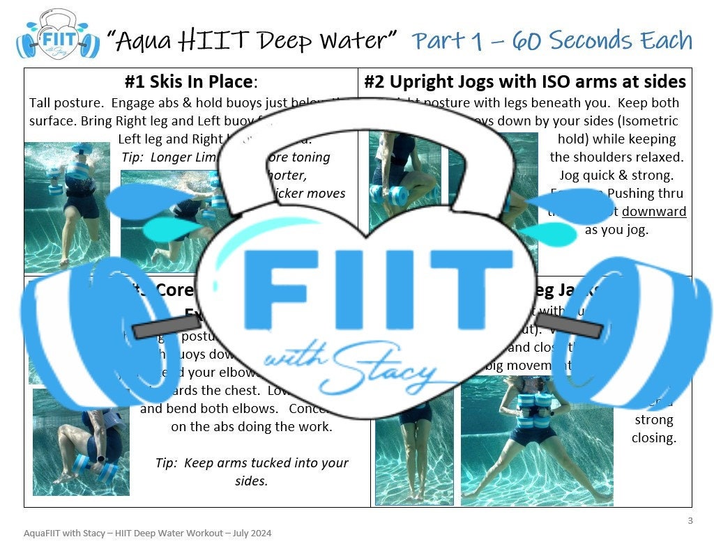 Deep Water HIIT: Pool Aerobics Workout Cards (printable PDF) - Etsy