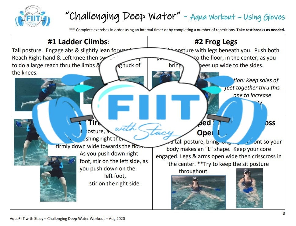 Deep Water Aqua Aerobics Workout Cards: Pool Fitness Routine (PDF) - Etsy