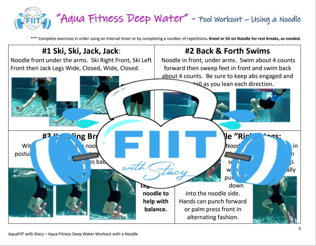 PRINTABLE aqua Fitness Deep Water Workout With a - Etsy