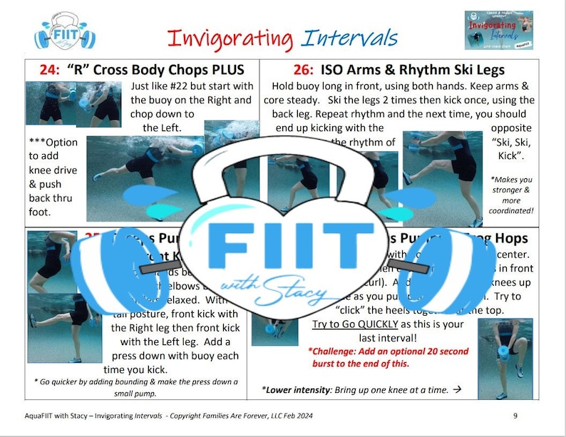 Water Aerobics Workout Cards: Aqua Intervals With Buoy (digital ...