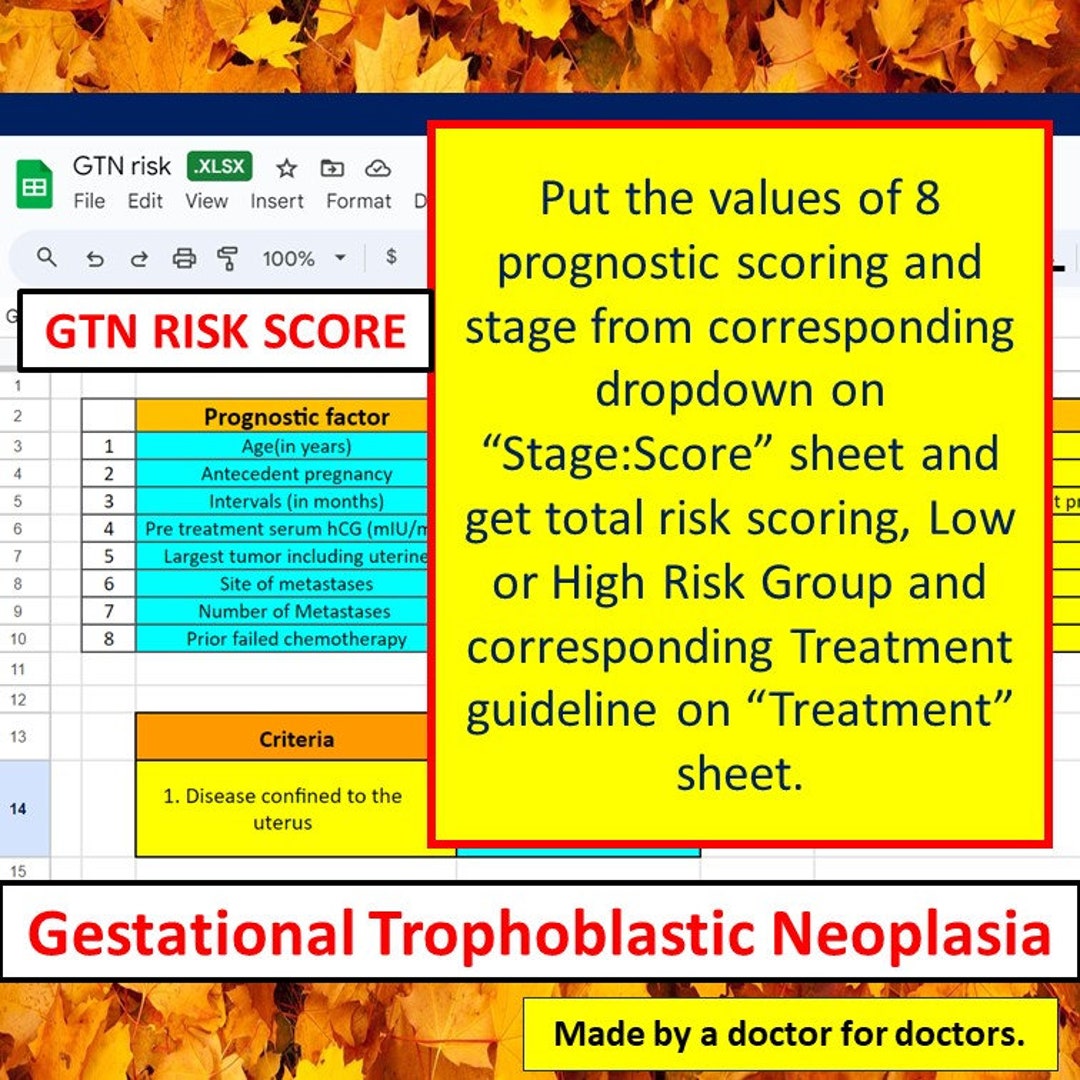 Gestational Trophoblastic Neoplasia GTN Total Score Calculation ...